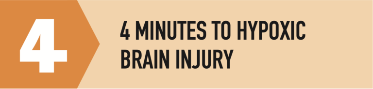 AMAX4 Algorithm for Anaphylaxis and Asthma | Resus