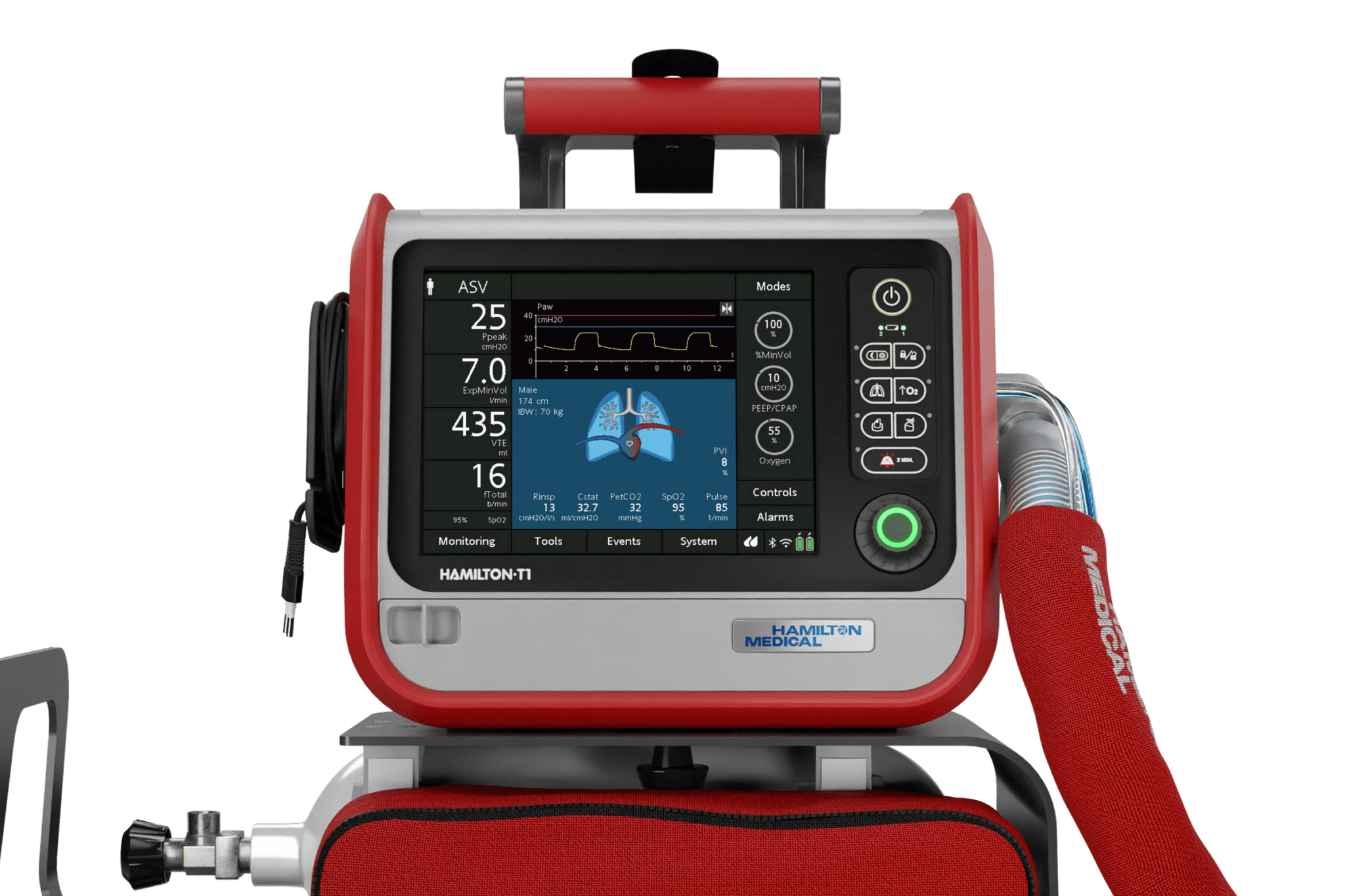 Emergency Medicine Education | Resus