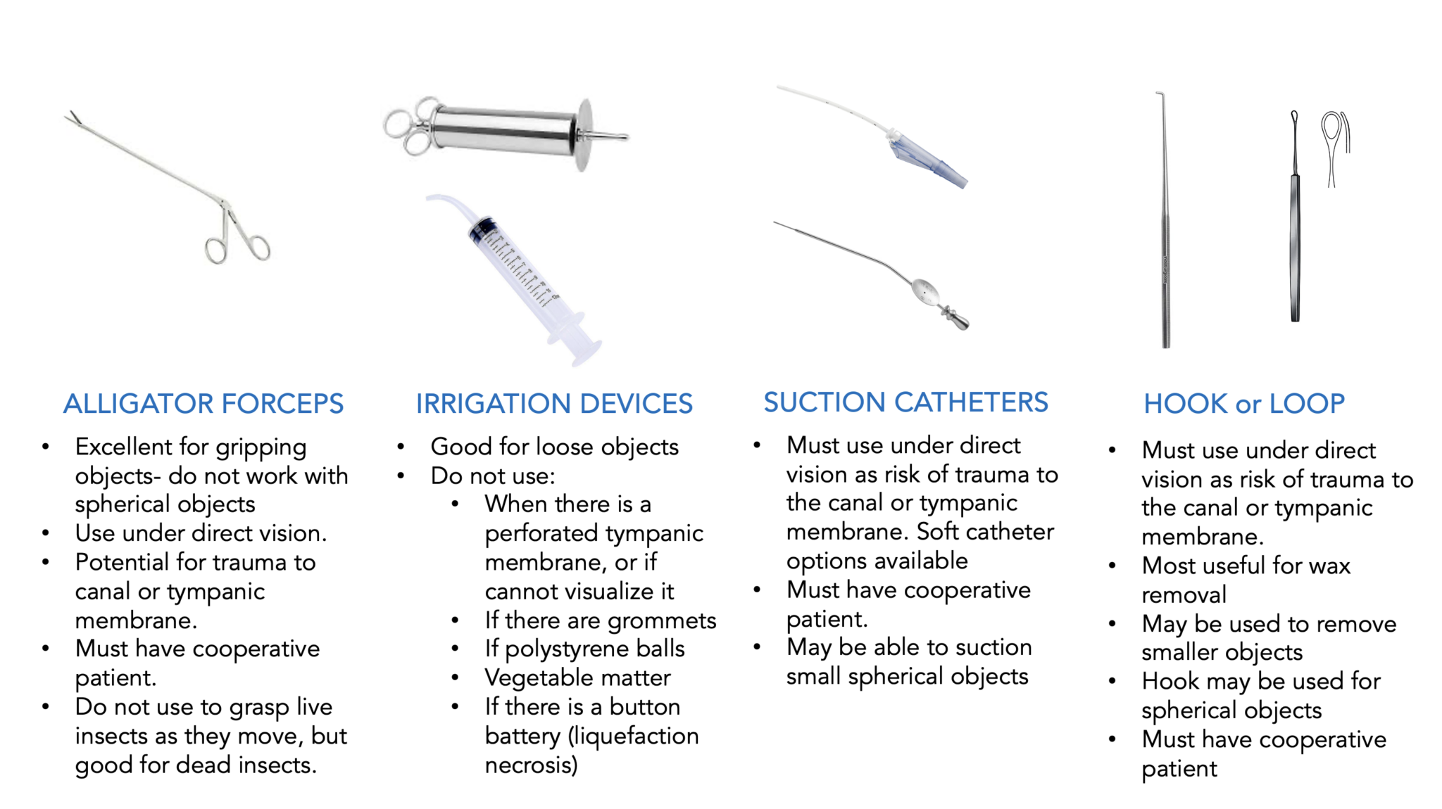 Foreign Body in the Ear: Is that a Spider? | Resus