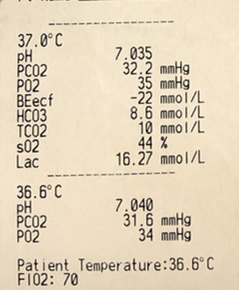 Teaching Cases | Resus
